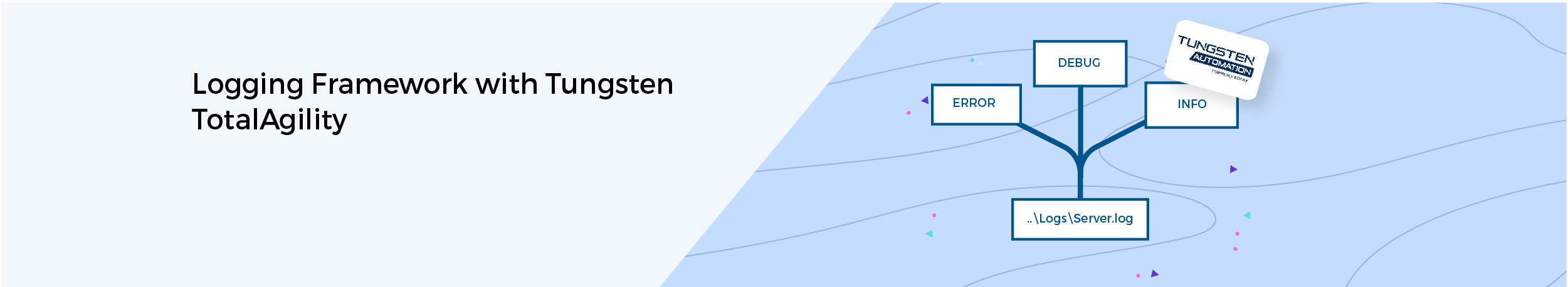 Logging Framework with Tungsten TotalAgility